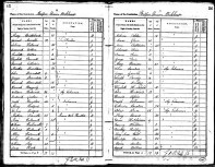 Belper Research Website: Belper Workhouse Census